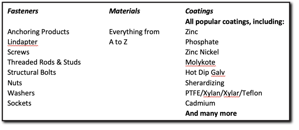 The right fasteners, in the right materials, with the right coatings ...